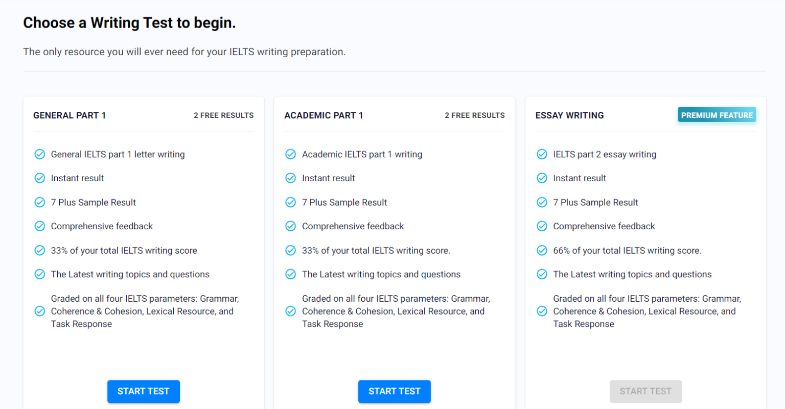 3 trang web chấm điểm IELTS Writing MIỄN PHÍ chất lượng nhất