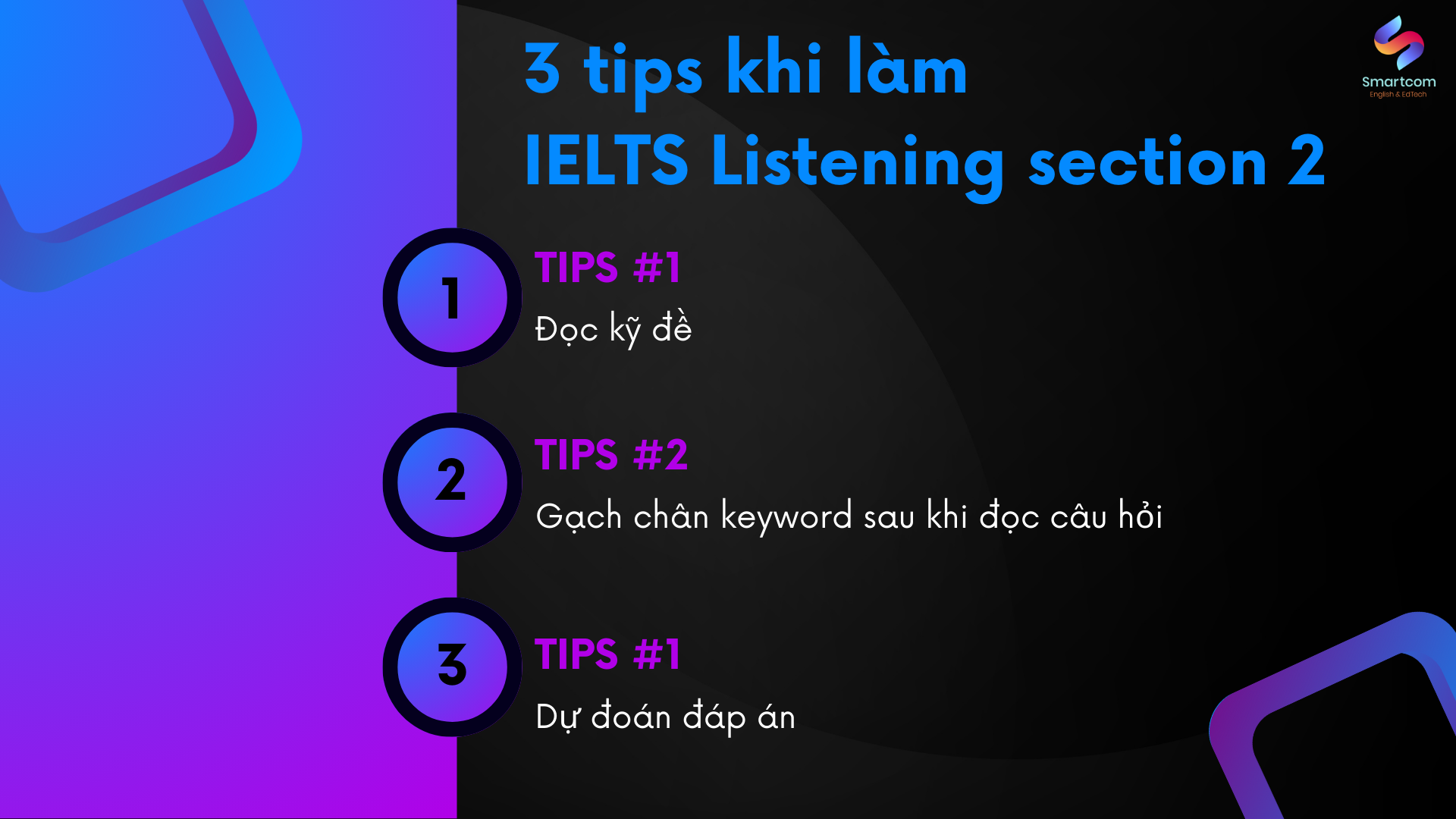 IELTS Listening section 2 - Tips, bài tập và đáp án