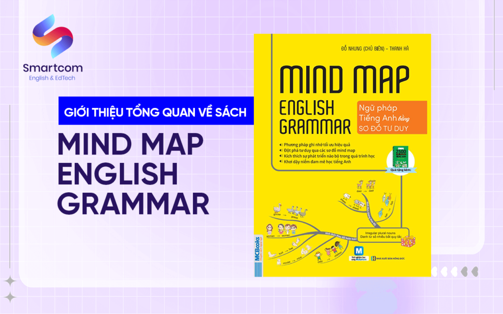 Mind Map English Grammar PDF free bản đẹp