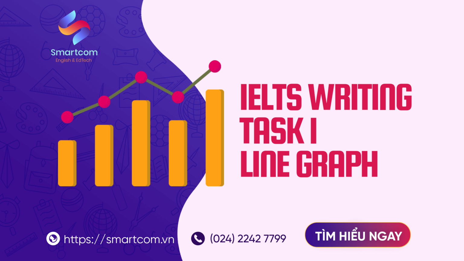 IELTS Writing Task 1 Line Graph kèm bài mẫu